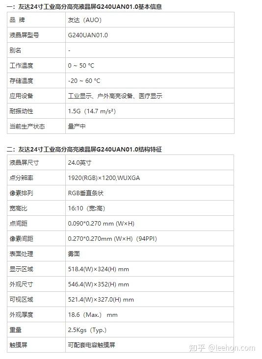 AUO原装24寸工业液晶屏G240UAN01.0-友达24寸显示屏 - 知乎