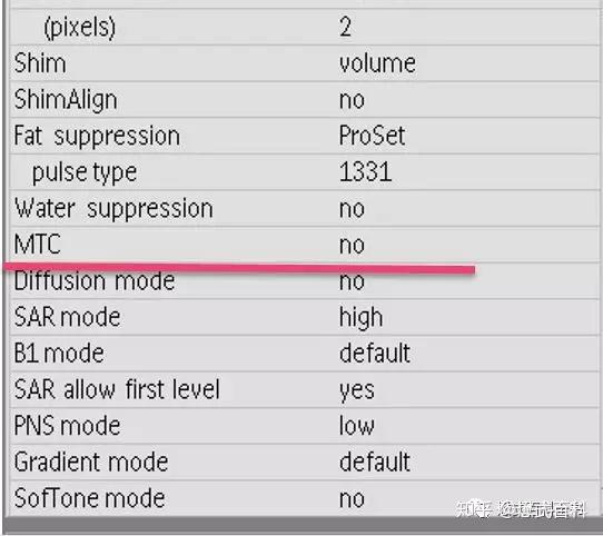 什么叫做磁化传递MTC？ - 知乎