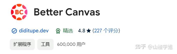 Chrome插件：Better Canvas针对Canvas用户的各种需求提供强大的支持 - 知乎