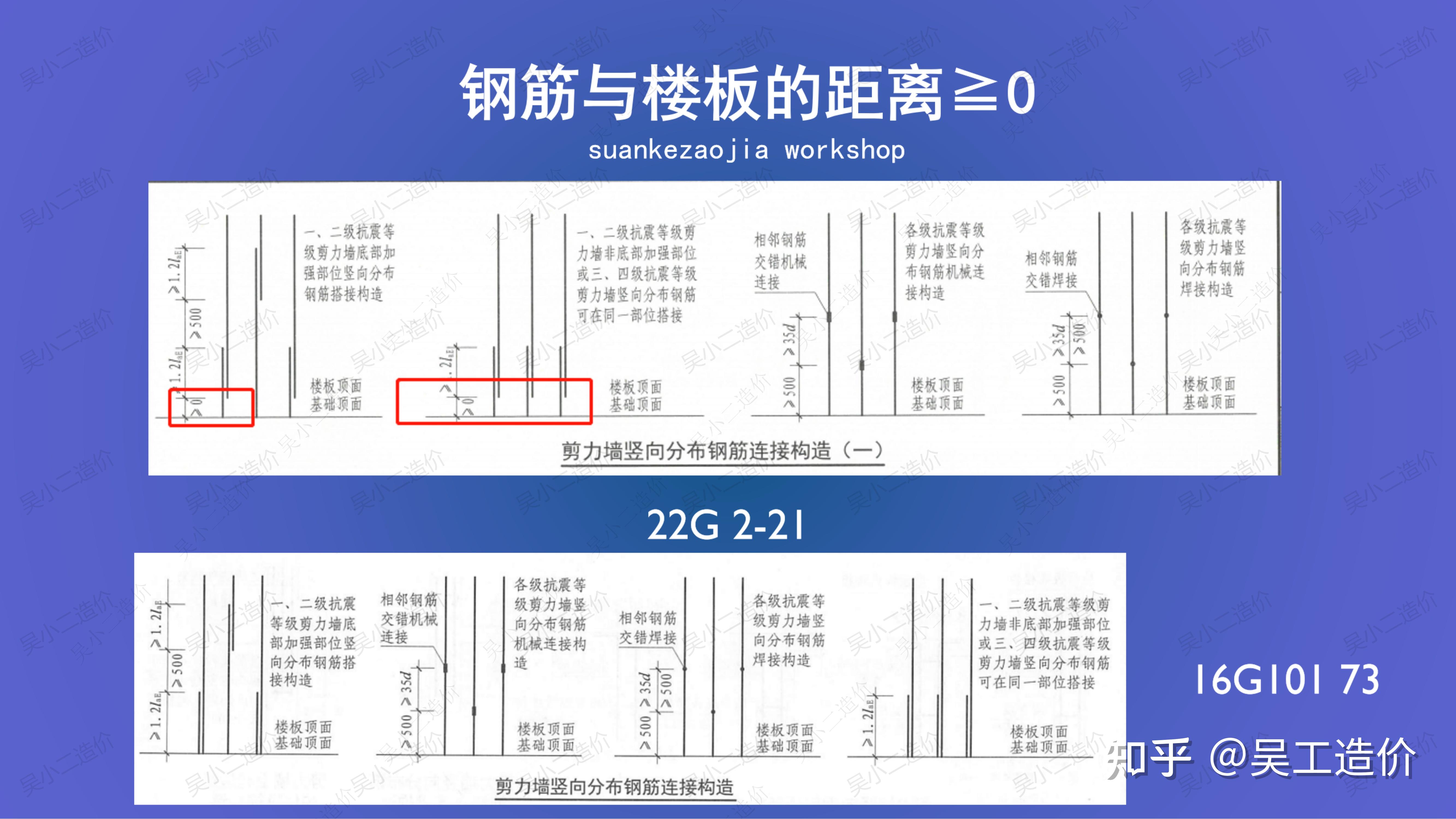 详细高清对比：图集22G101-1与16G101-1的区别 - 知乎