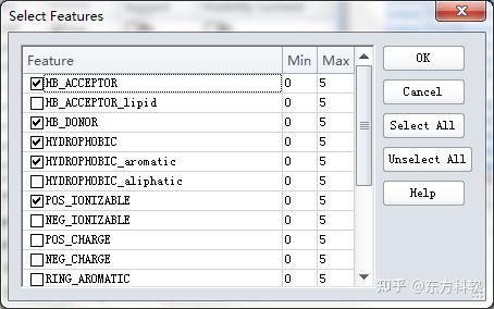 Discovery Studio官方教程（Help-Tutorials） 构建具有活性预测能力的3D QSAR药效团 - 知乎