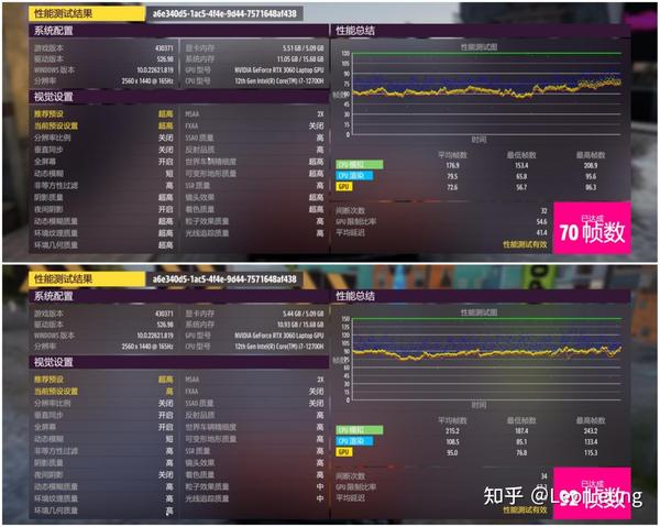 六边形战士，真·Pro级游戏本：OMEN 暗影精灵8Pro测评