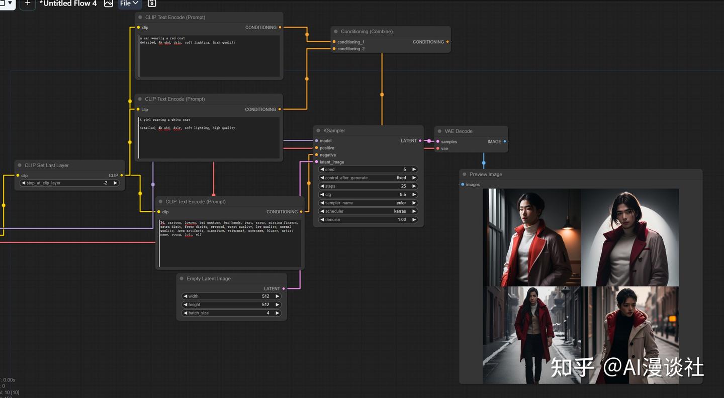 【comfyUI教程】节点知识补充和示例（三、CLIP多条件联结Concat,Combine,Average原理和区别） - 知乎