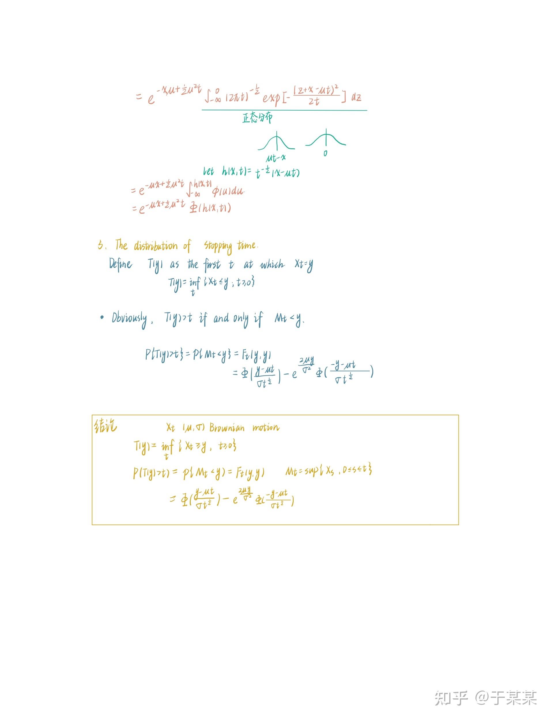 brownian-motion-1-9-a-hitting-time-distribution