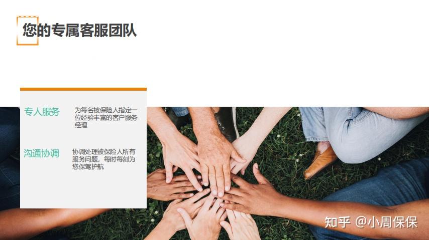 中端医疗险入门级产品 - 知乎