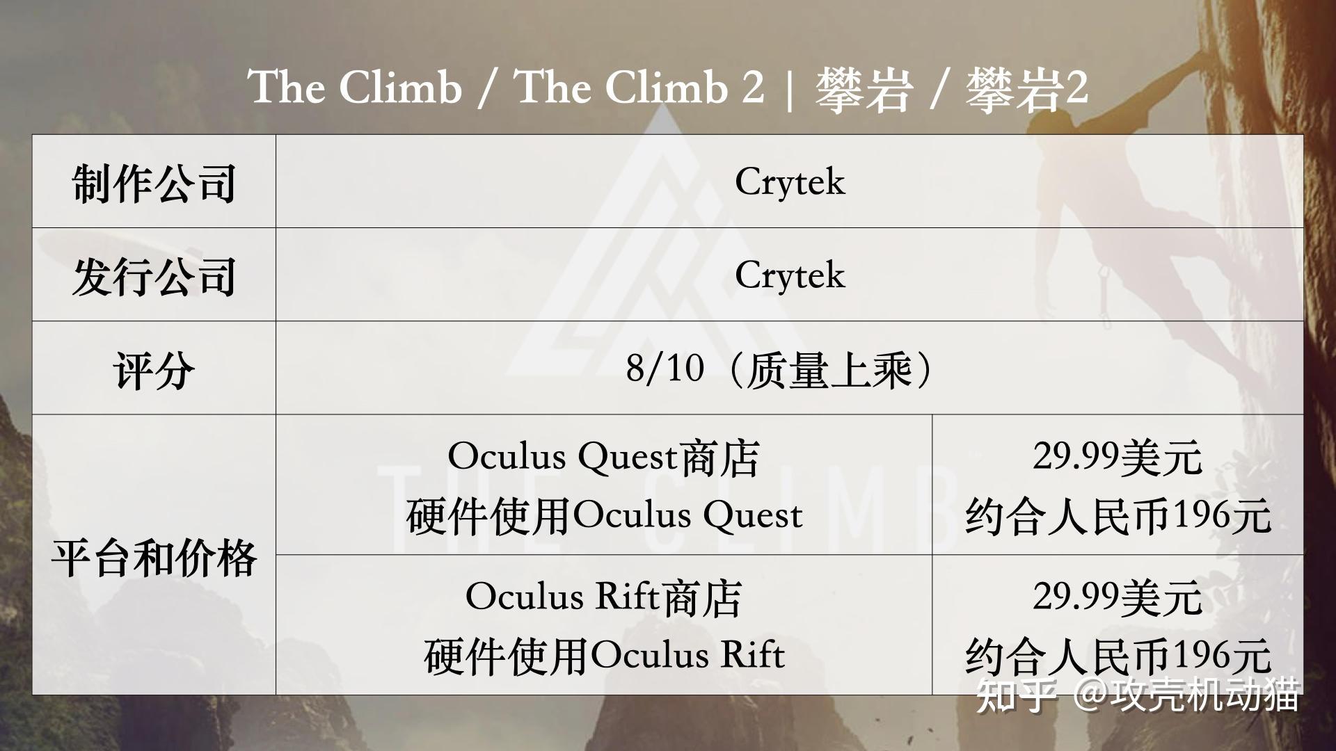 测评 | The Climb：简单的玩法，也可以造就一个神级VR游戏 - 知乎