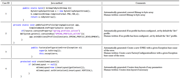 【ICPC'18】基于结构遍历 AST 提升代码摘要表现 - 知乎