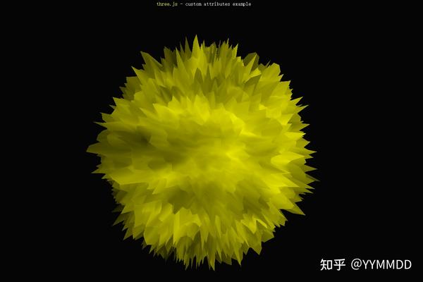 学习记录：threejs进阶（四） 知乎