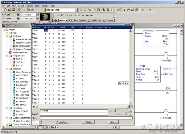罗克韦尔（AB）PLC，RSLogix500简易入门 - 知乎