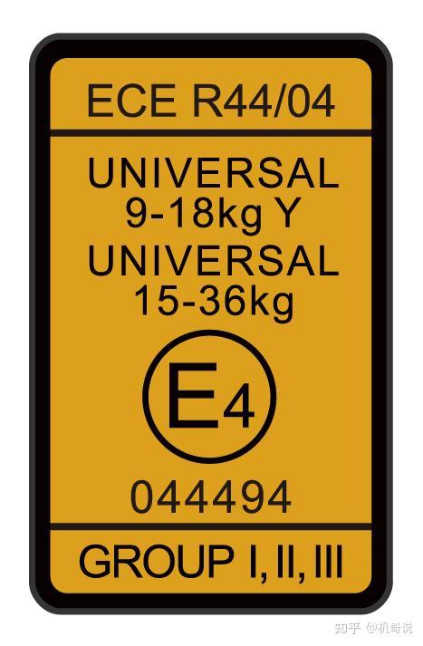 儿童安全座椅ECE认证标准简介（5分钟快速认识ECE）