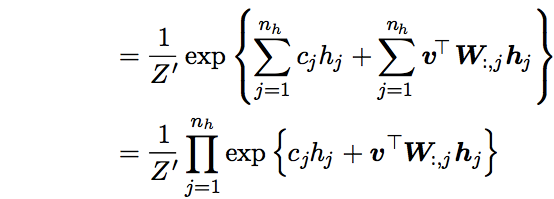 深度学习基础：Boltzmann Machines - 知乎