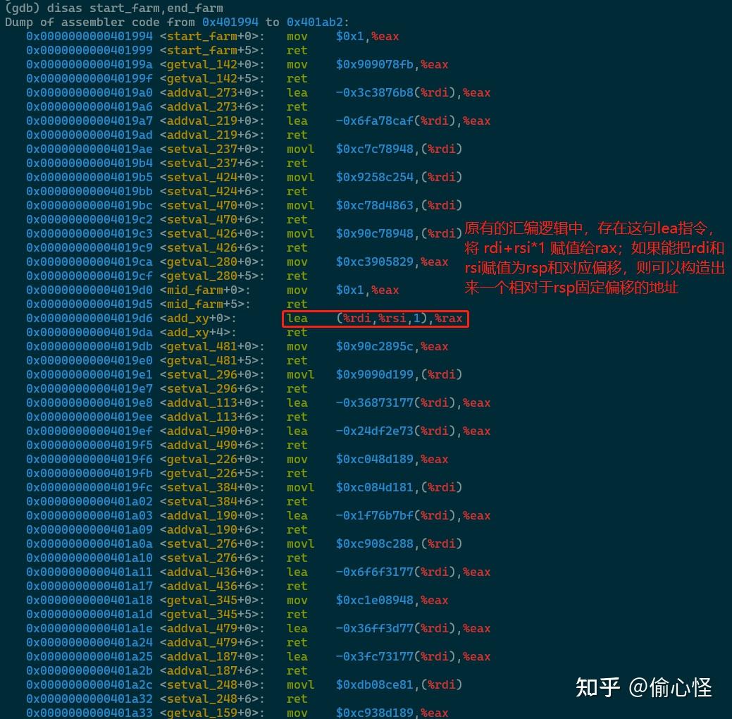 csapp 缓冲区溢出攻击(stackoverflow) - 知乎