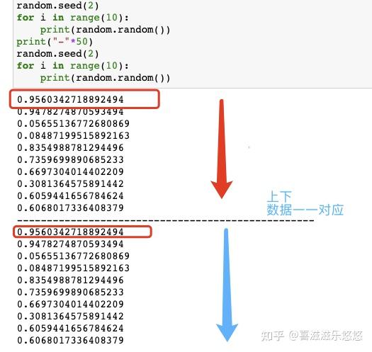 numpy—random—随机种子seed—总结—4 - 知乎