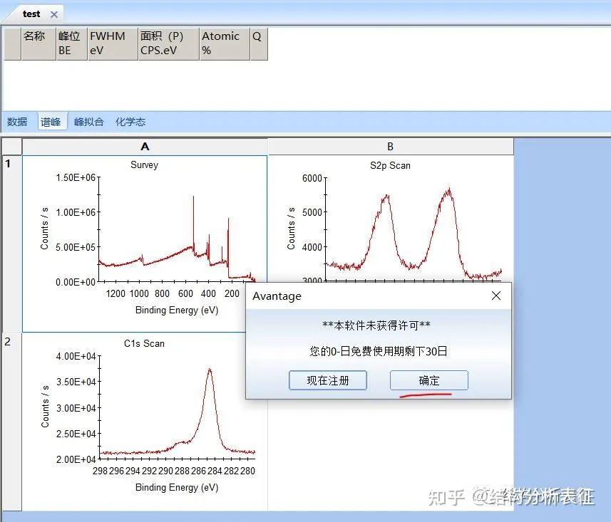avantage双峰拟合基本操作（以硫为例） - 知乎