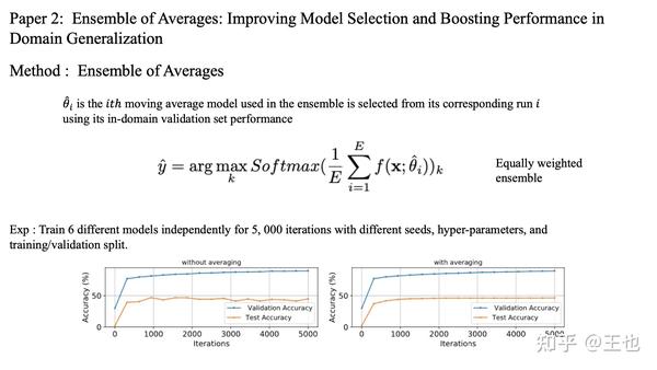 [论文精读] 域泛化论文精读两篇 - 知乎