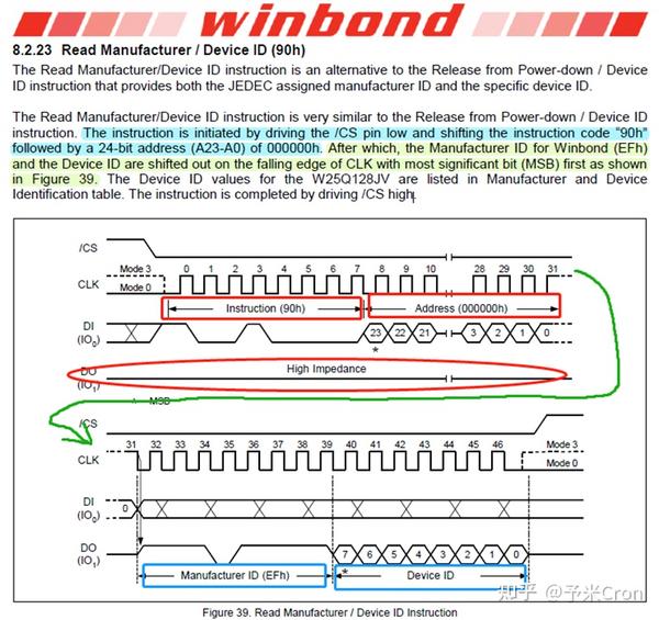 W25Qxx系列FLASH初级使用指南（W25Q64 W25Q128等） - 知乎