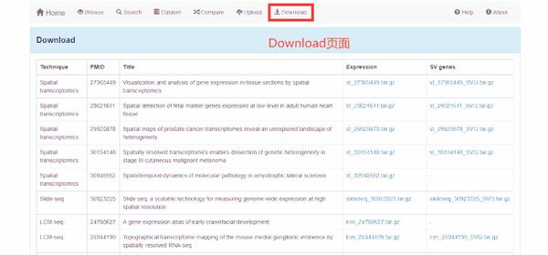单细胞数据库推荐 | SpatialDB：让空间转录组数据可视化 - 知乎
