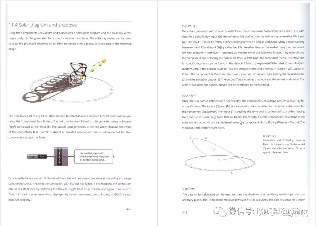 好书推荐 《algorithms Aided Design》 知乎 