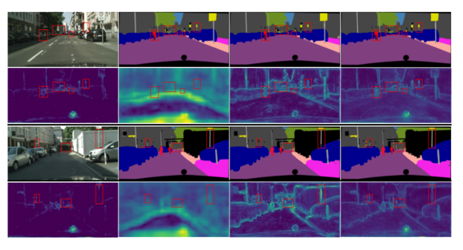 【CVPR2023】PIDNet: A Real-time Semantic Segmentation Network Inspired by PID Controllers - 知乎