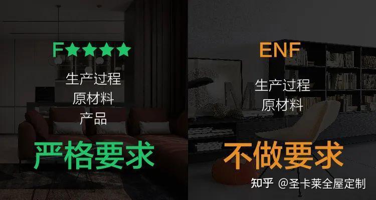 F4星级板材与ENF级板材哪个更环保？ - 知乎