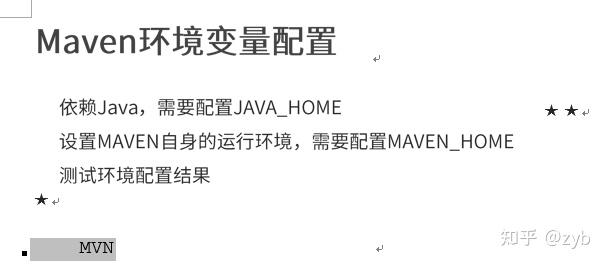 工具Maven,Git - 知乎