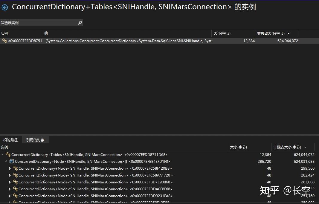 System.Data.SqlClient老版本引发内存溢出的问题 - 知乎