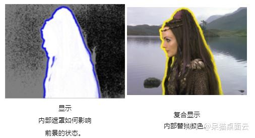 Nuke合成如何使用 Keylight 键控之高级键控的应用！ - 知乎