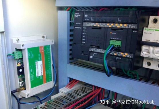 电气PLC控制技术 - 知乎