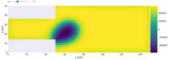 斯格明子（skyrmion）建模|2——磁畴壁转换 - 知乎