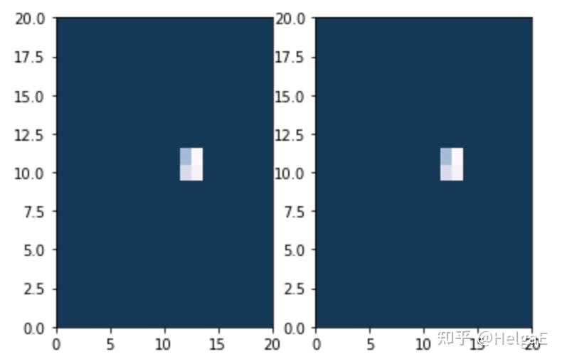 matplotlib-热度图0值留白 - 知乎