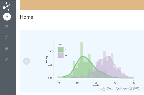 几款实用的生信绘图利器 - 知乎