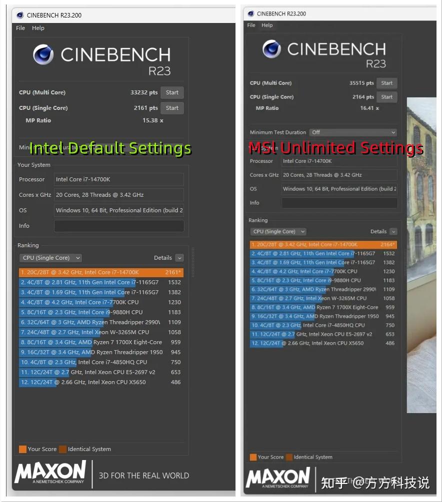 Intel Default Settings（英特尔默认设置）表现如何？实测见真章 - 知乎