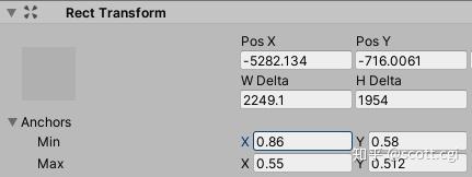 Unity3D RectTransform使用详解：布局、属性、方法、设计 - 知乎