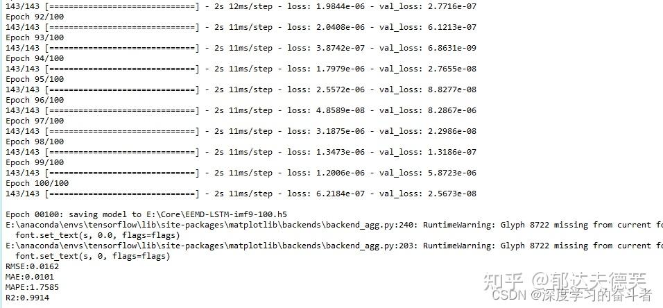 时序数据利用eemdlstm模型进行预测(python编程,数据集和代码均在压缩包,解压缩后可以直接运行) 知乎