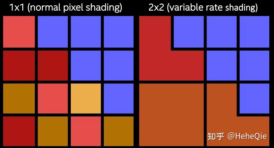 VRS 技术介绍&移动端接入现状调研 - 知乎