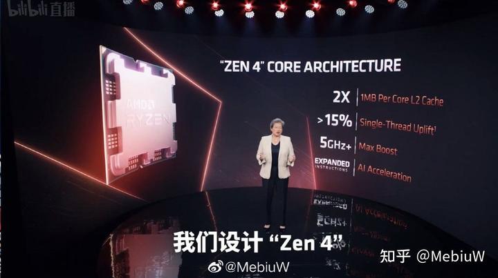 如何看待AMD PPT中称Zen4 IPC提升仅8-10%?