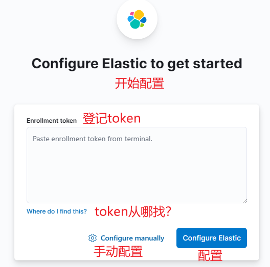 Elasticsearch+Kibana 最新版本8.9.0入门 - 知乎
