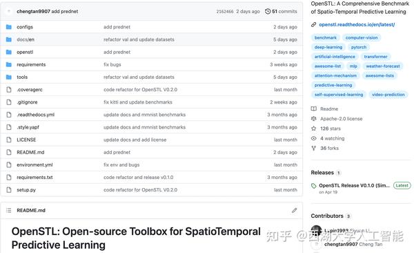 【CVPR 2023】利用时空注意力单元实现高效时空预测学习 | 李子青实验室 - 知乎