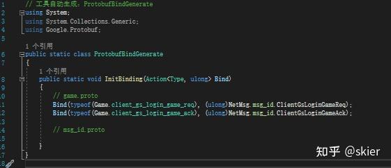 Google.Protobuf与Unity优化问题完美解决 - 知乎