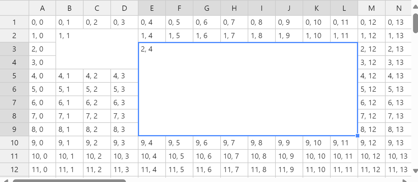 四款开源电子表格组件，轻松集成到你的Web项目 - 知乎