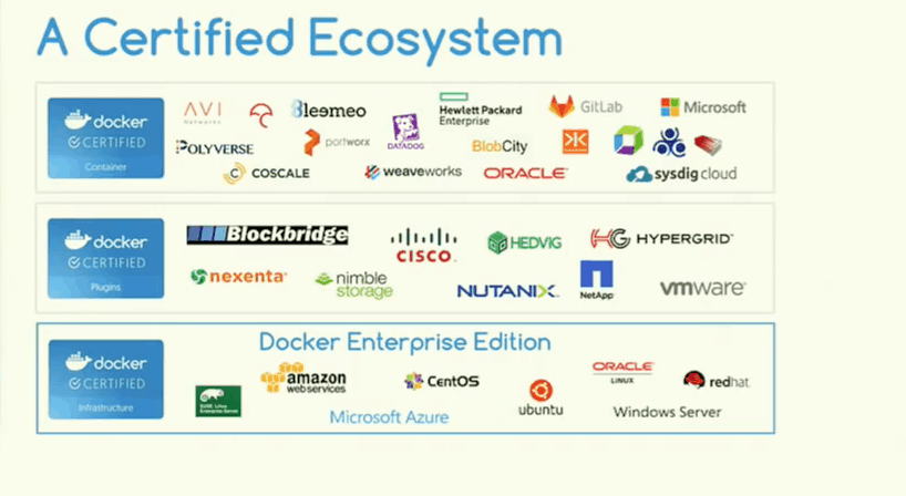 十分钟带你看遍 DockerCon 2017 - 知乎