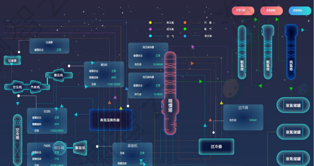 APC先进过程控制 - 知乎