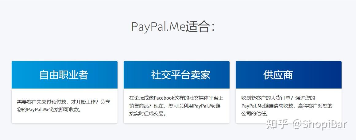 PayPal.Me到底是什么？聊聊PayPal目前现状 - 知乎