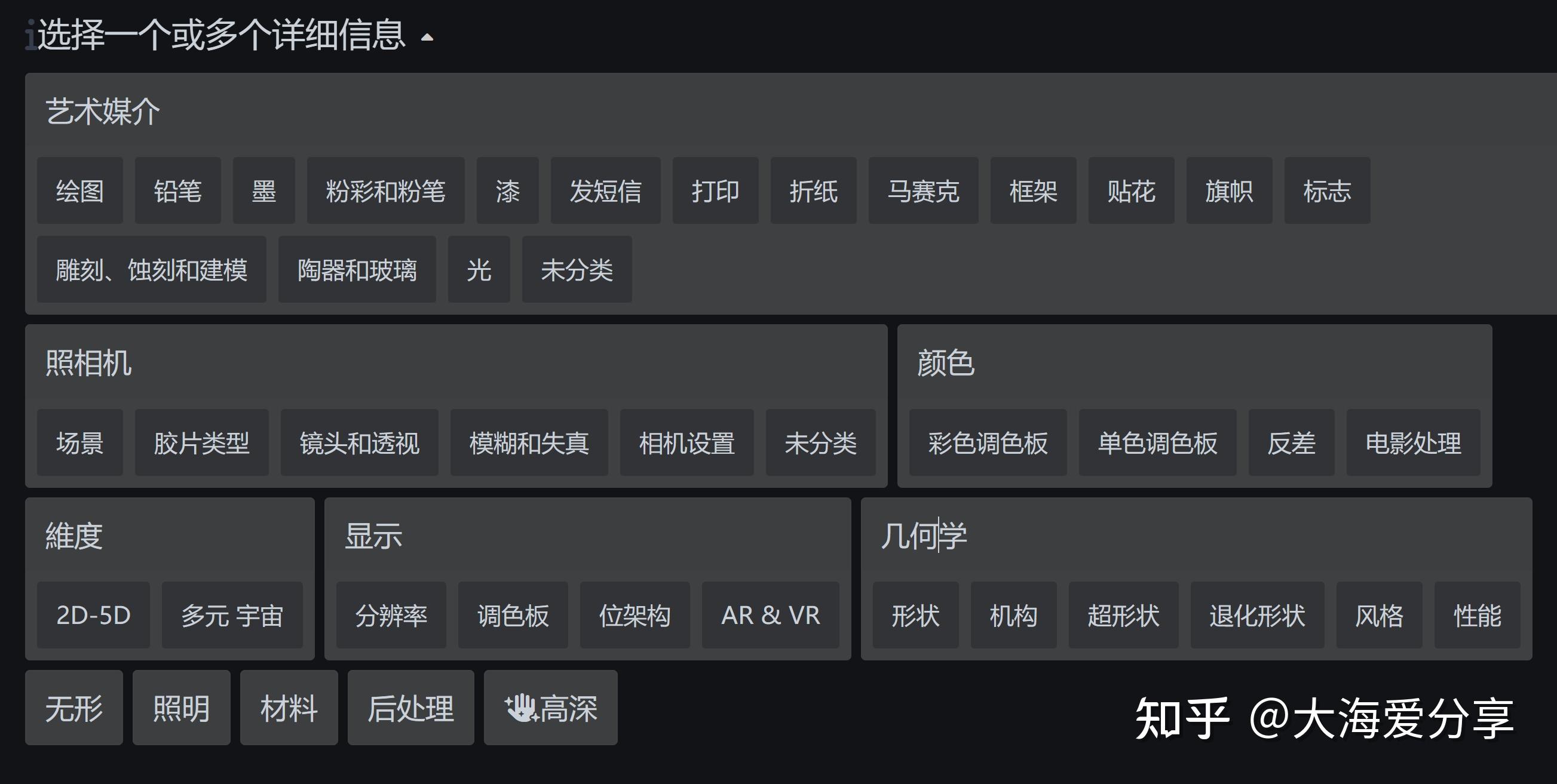 分享资源032：十个免费好用的midjourney提示词网站 - 知乎