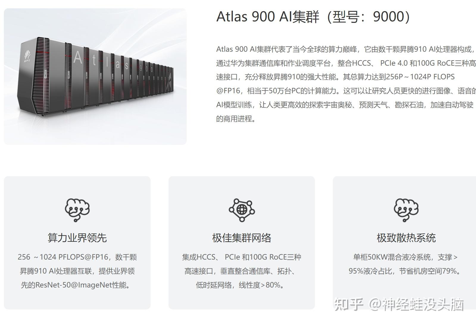 售价过亿！Atlas 900 SuperCluster(AI计算集群)：堪比200台英伟达H100 - 知乎