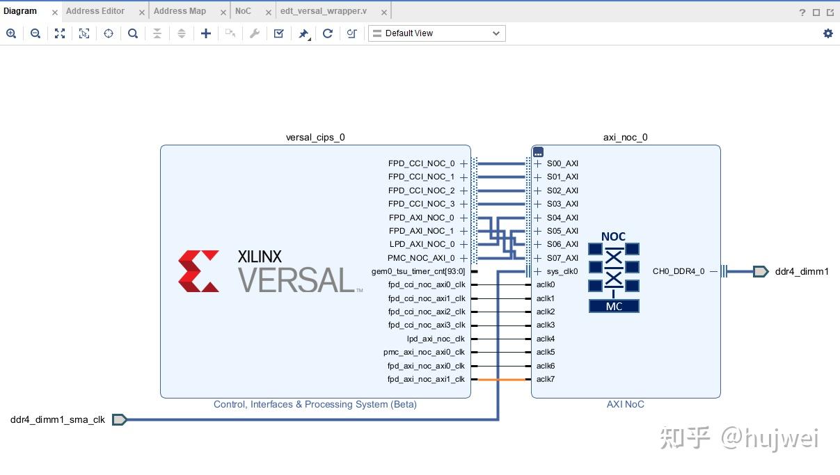 Xilinx Versal VMK180开发板 添加NoC IP教程 - 知乎
