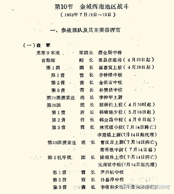 搬运英文维基百科词条“Battle of Kumsong" - 知乎