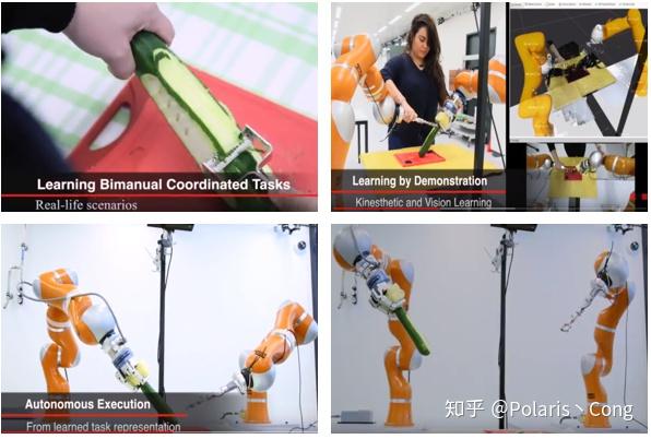 机器人示教学习/模仿学习（Learning from Demonstration） - 知乎
