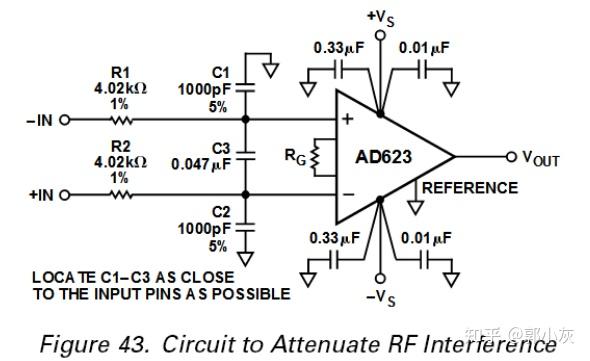 仪表放大器，AD623的原理公式 - 知乎