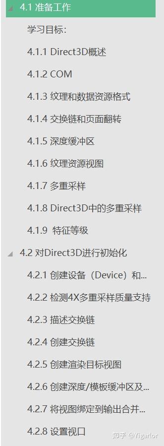 DX12渲染器开发（3）：浅谈DX12程序框架 - 知乎